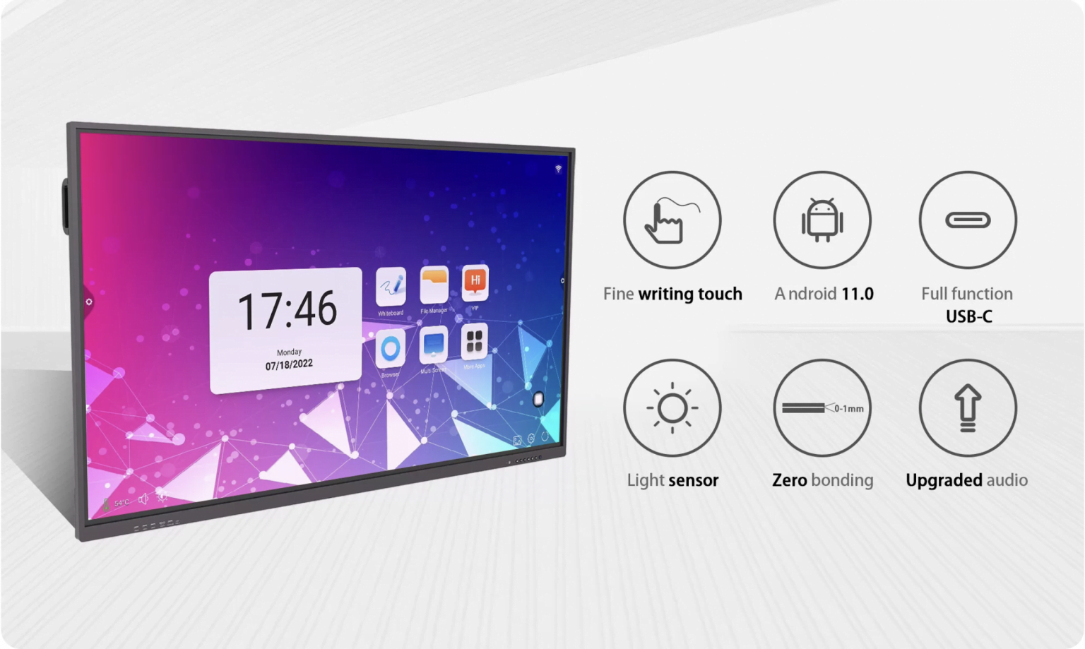 Smart Interactive Board | Interactive Touch Screen Display from CT