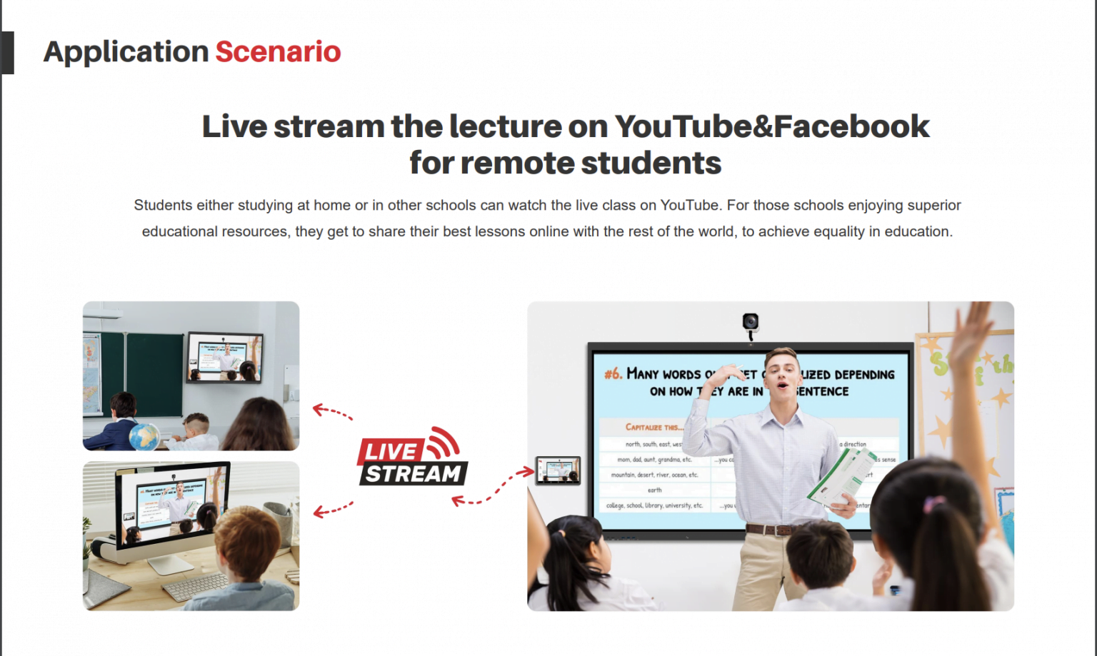 What is Lecture Capture System? How it Benefit ME?